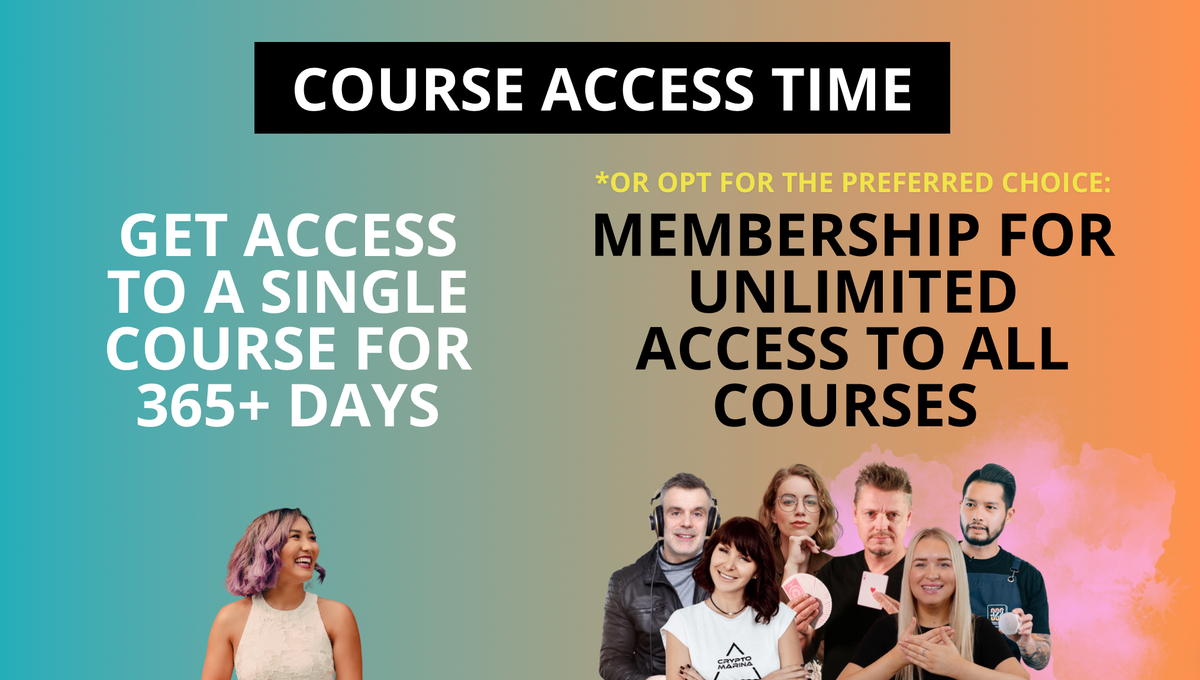 Course Access Time | International Open Academy